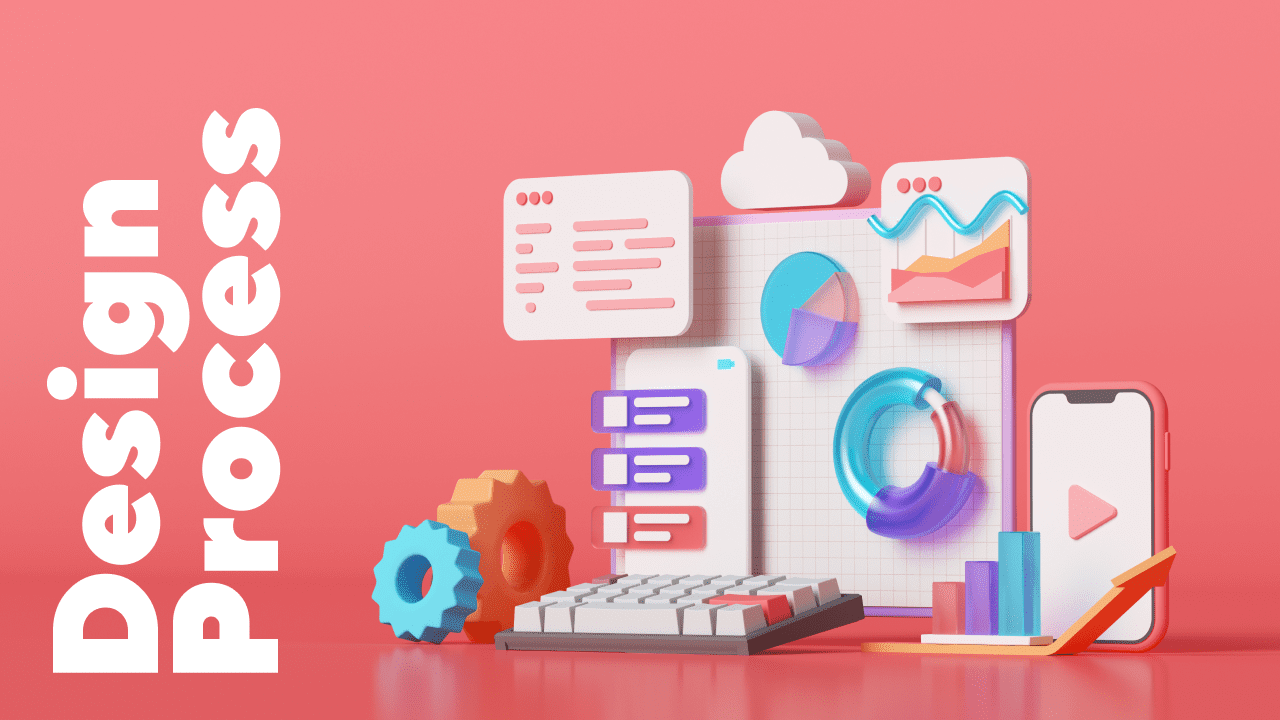Design process: Meaning & importance of UX Design Process