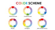Color Theory Color Wheel The Psychology Of Colors