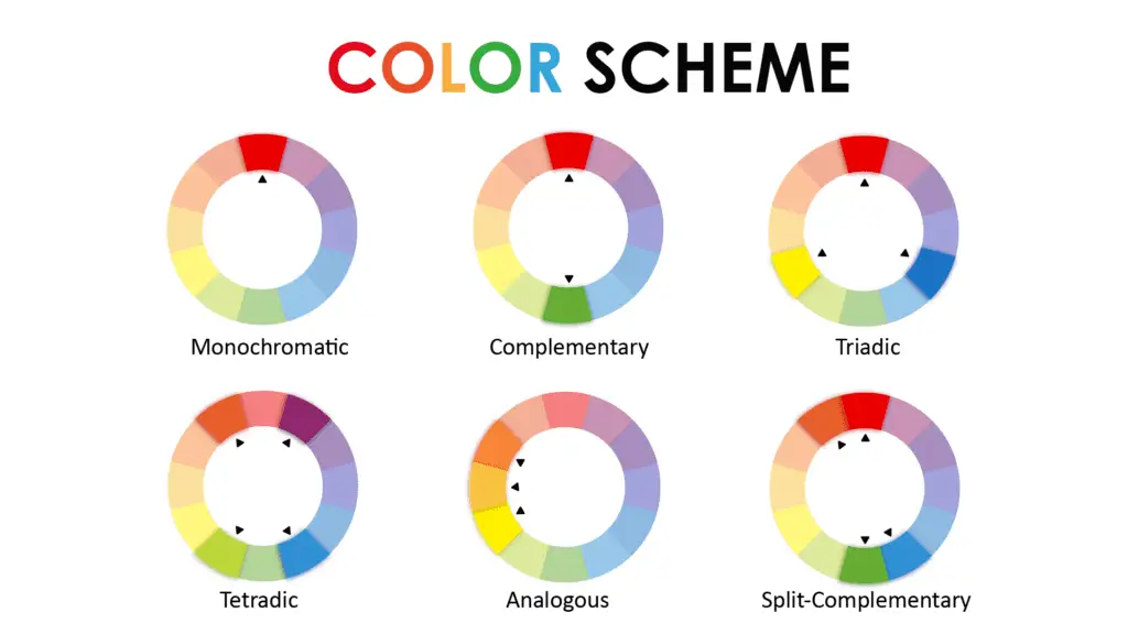 A Comprehensive Guide to Color Theory in UI Design