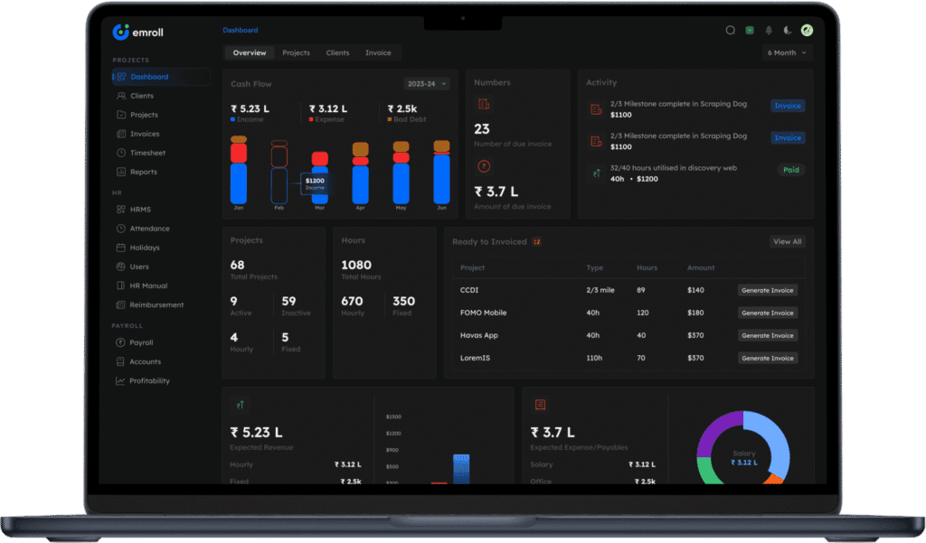 HRMS Platform UI/UX Design & Development | Code Theorem
